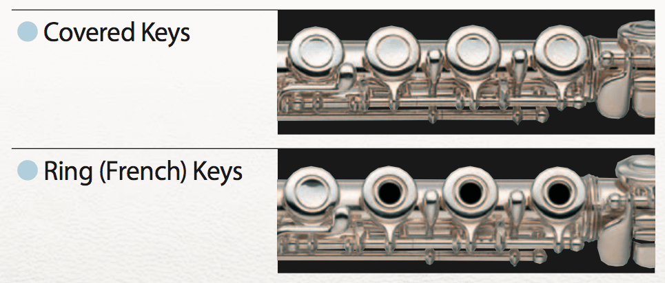 Yamaha Flutes for Students & Beginners | Yamaha Music London